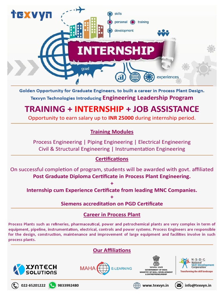 Process Plant Engineering | PDF