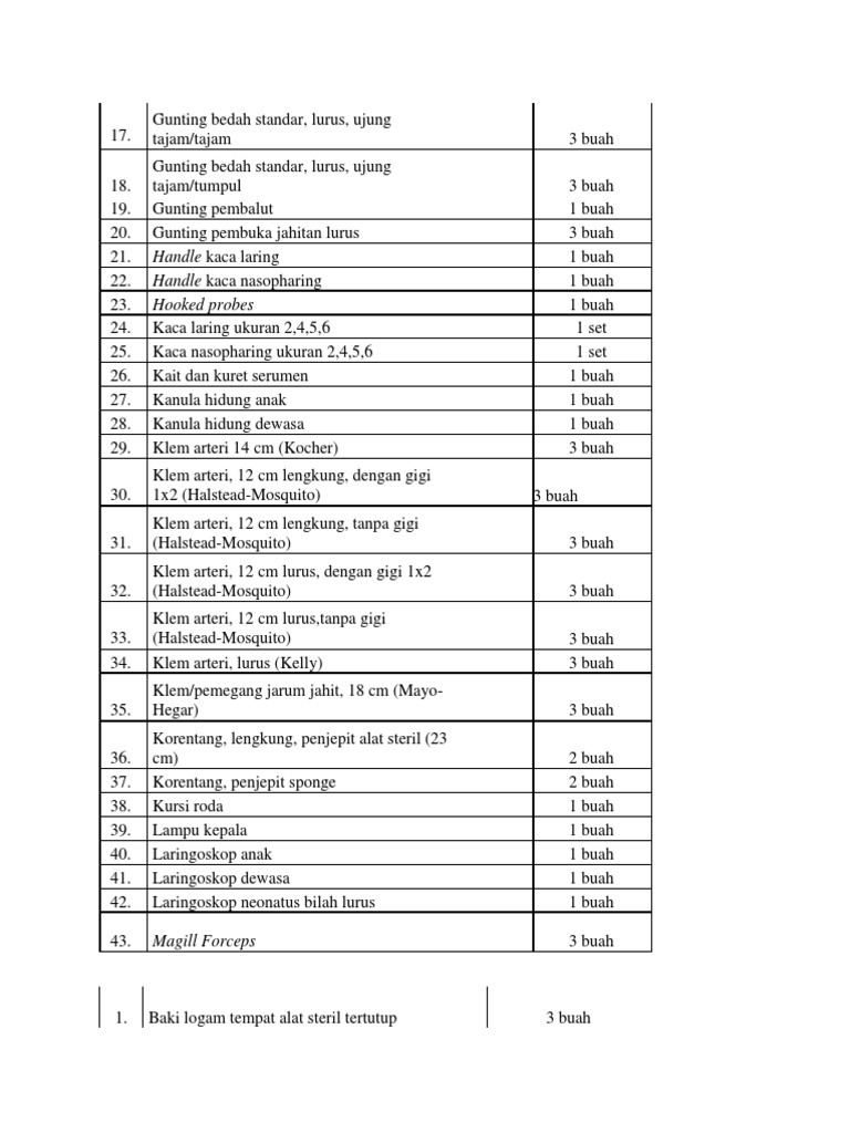 Handle Kaca Laring Handle Kaca Nasopharing Hooked Probes | PDF