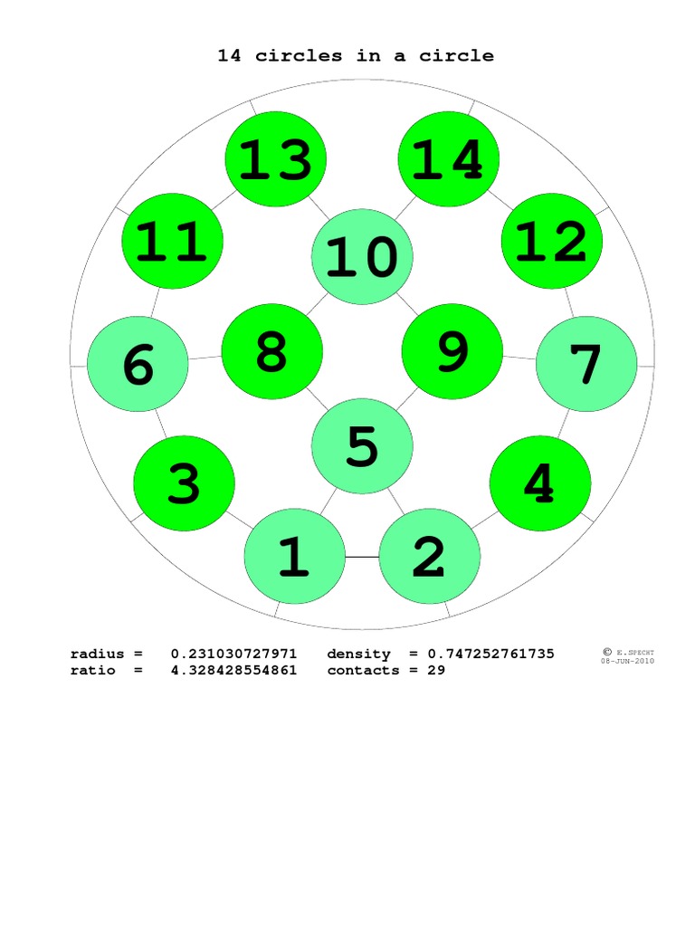 14 Circles Packing | PDF