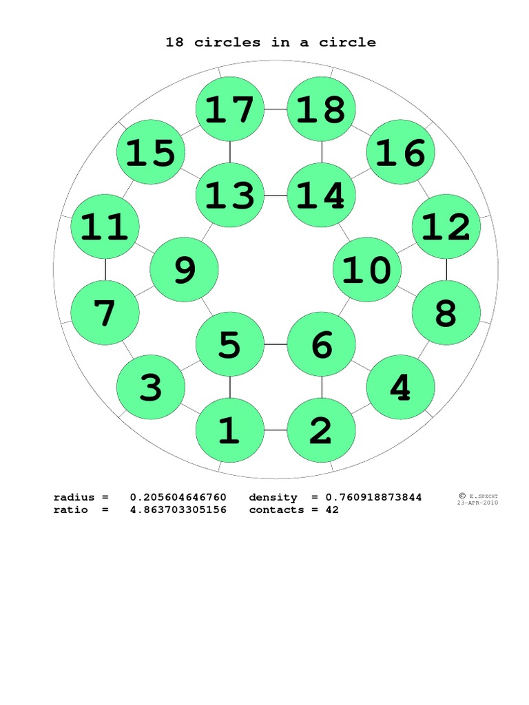 18 Circles Packing | PDF