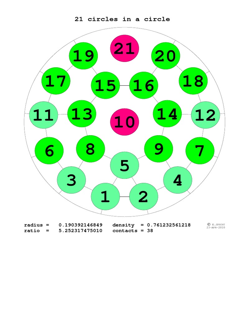 21 Circles Packing | PDF