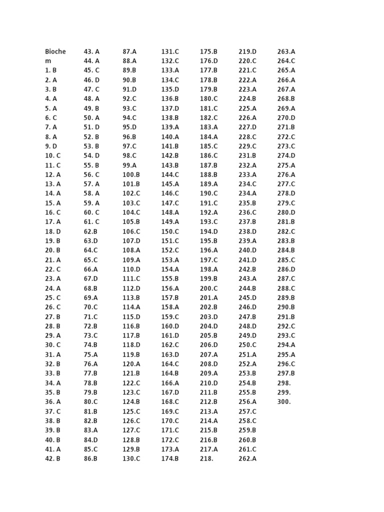 Answer Key Manor Pacop | PDF