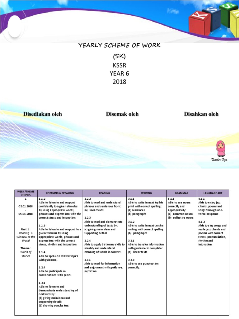 Year 6 - Group B | PDF | Question | Phrase