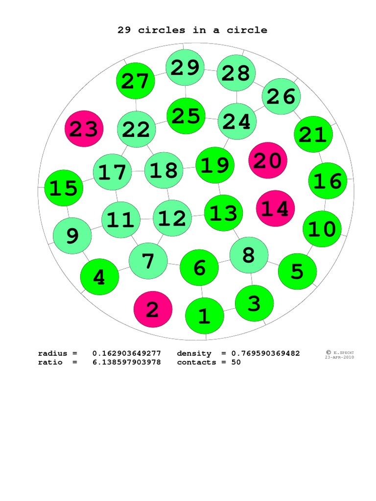 29 Circles Packing | PDF