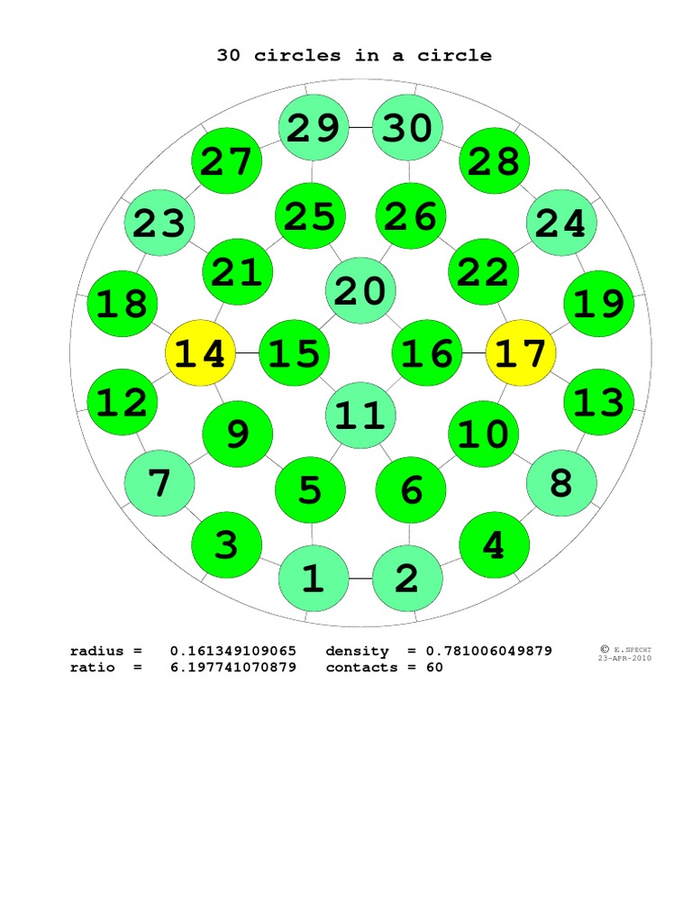 30 Circles Packing | PDF | Geometric Shapes | Elementary Geometry
