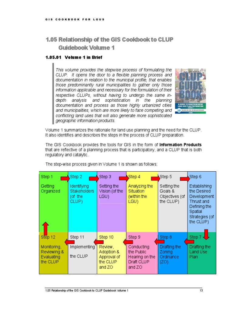 1.05 Relationship of The GIS Cookbook To CLUP Guidebook Volume 1 | PDF ...