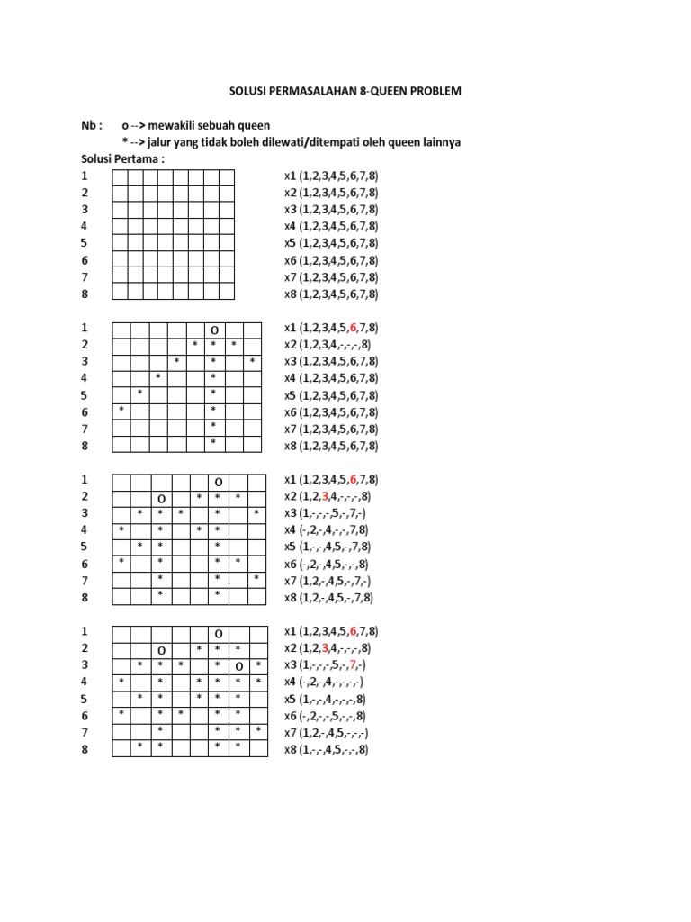 Solusi 8-Queen Problem | PDF | Leisure | Sports