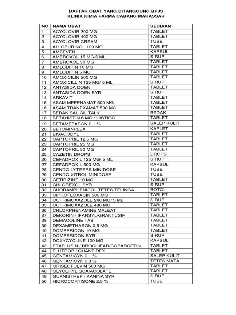 Daftar Obat Yang Ditanggung Bpjs | PDF