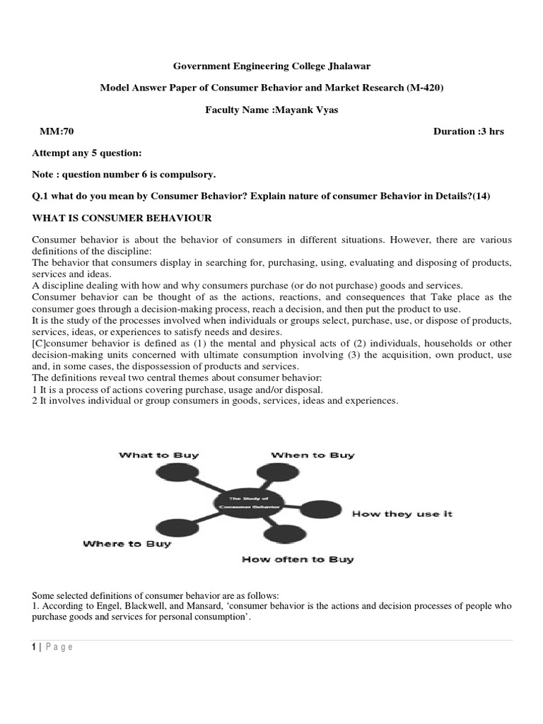 CBMR Model Answer Paper MBA | PDF | Consumer Behaviour | Behavior