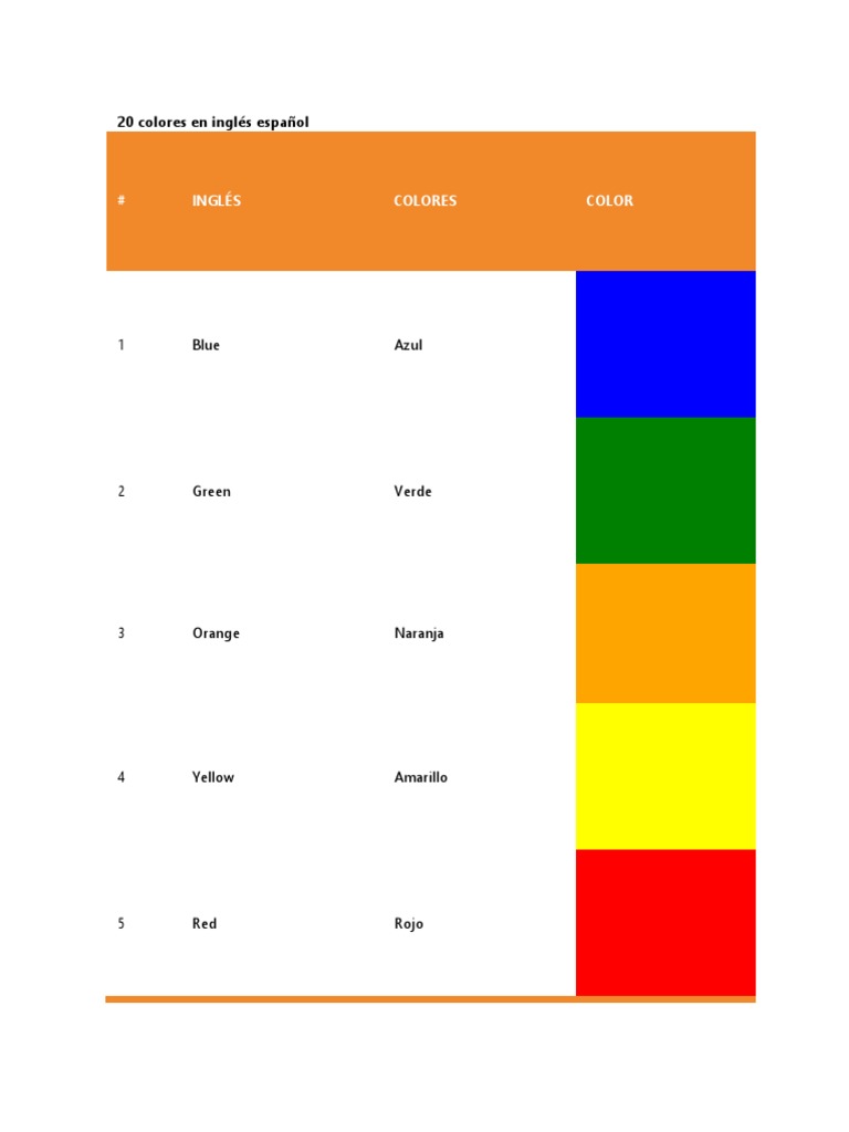 20 Colores en Inglés Español | PDF