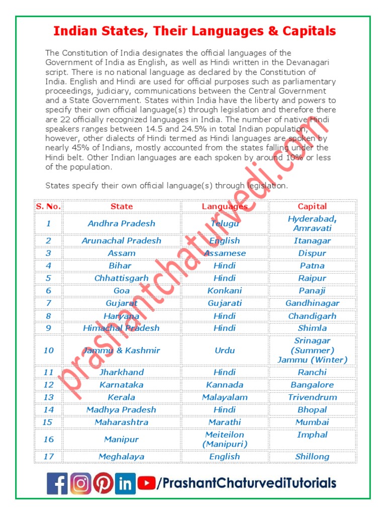 Indian States: Languages & Capitals | PDF | Languages Of India | Indo ...
