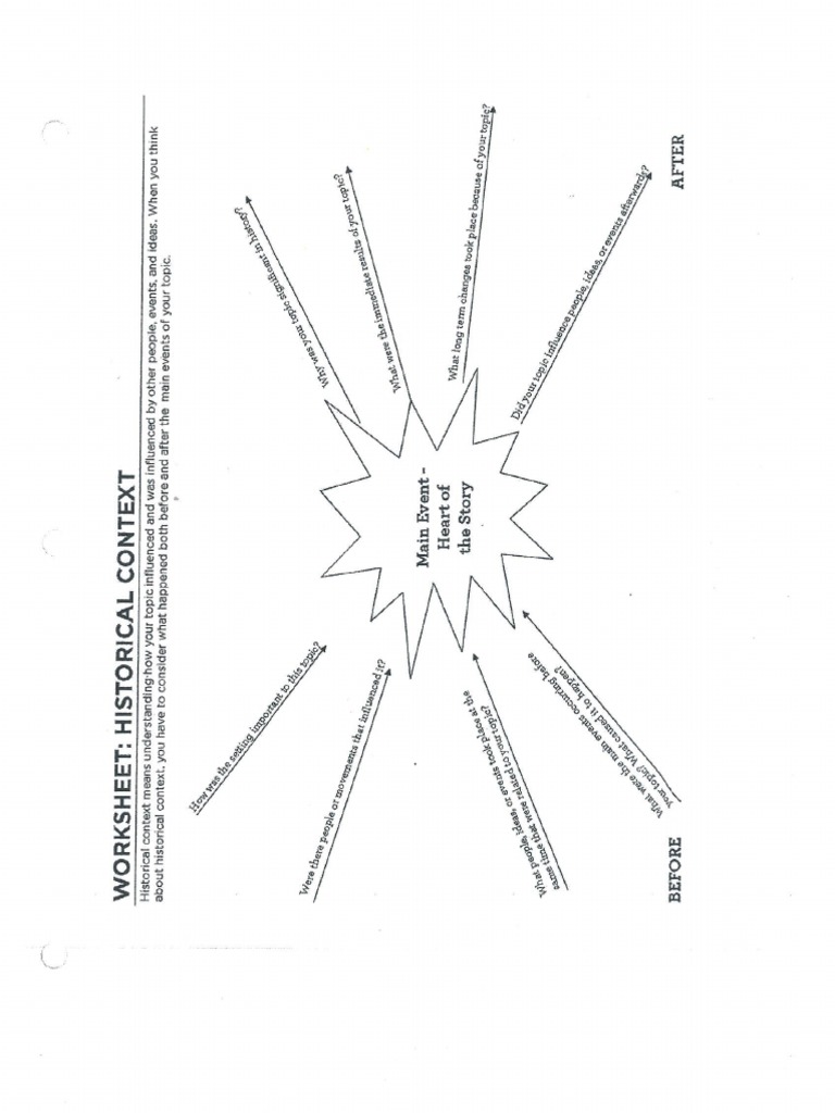 Worksheet - Historical Context | PDF
