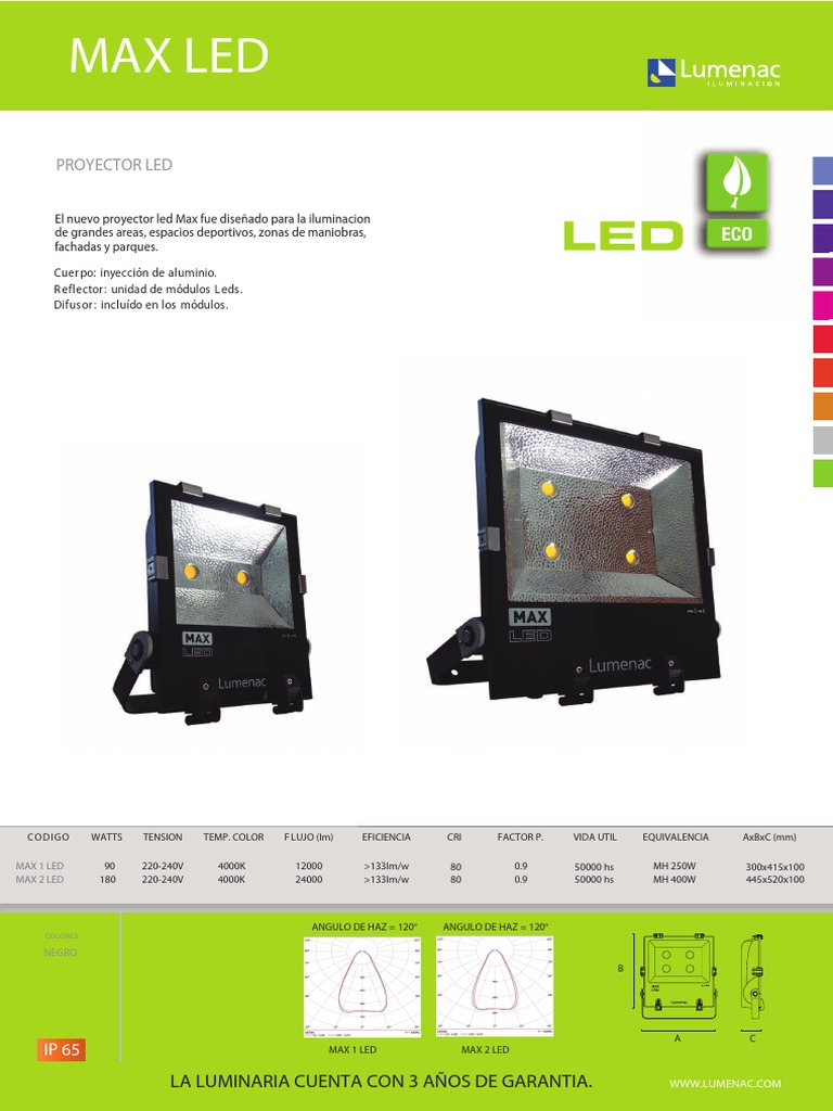 Proyector LED Max 4000K y Especificaciones | PDF