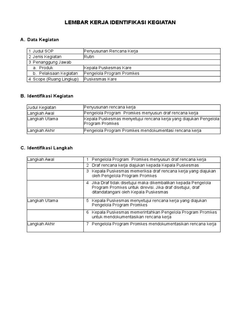 Lembar Kerja Identifikasi Kegiatan | PDF