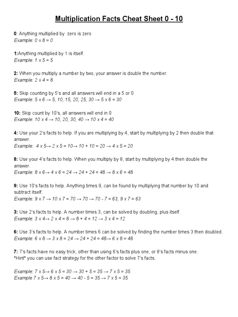 Fact Strategy Cheat Sheet | PDF | Teaching Methods & Materials