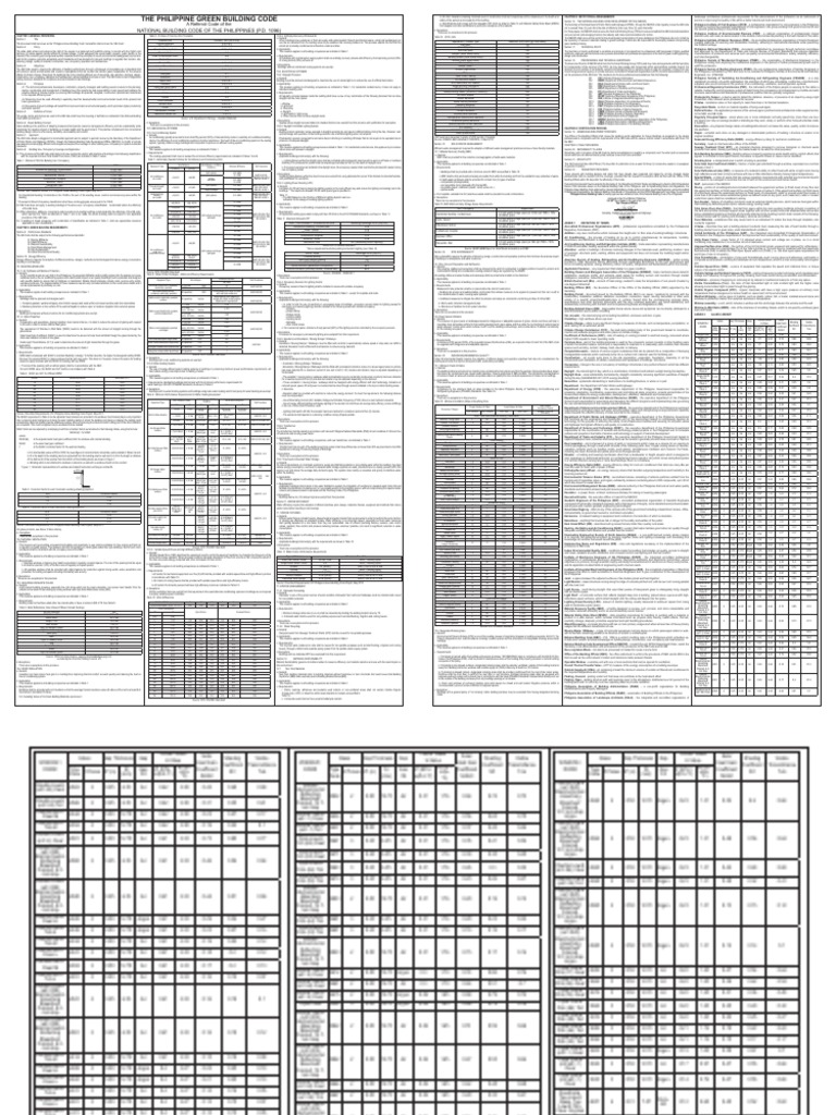 Philippine Green Building Code | PDF | Green Building | Hvac