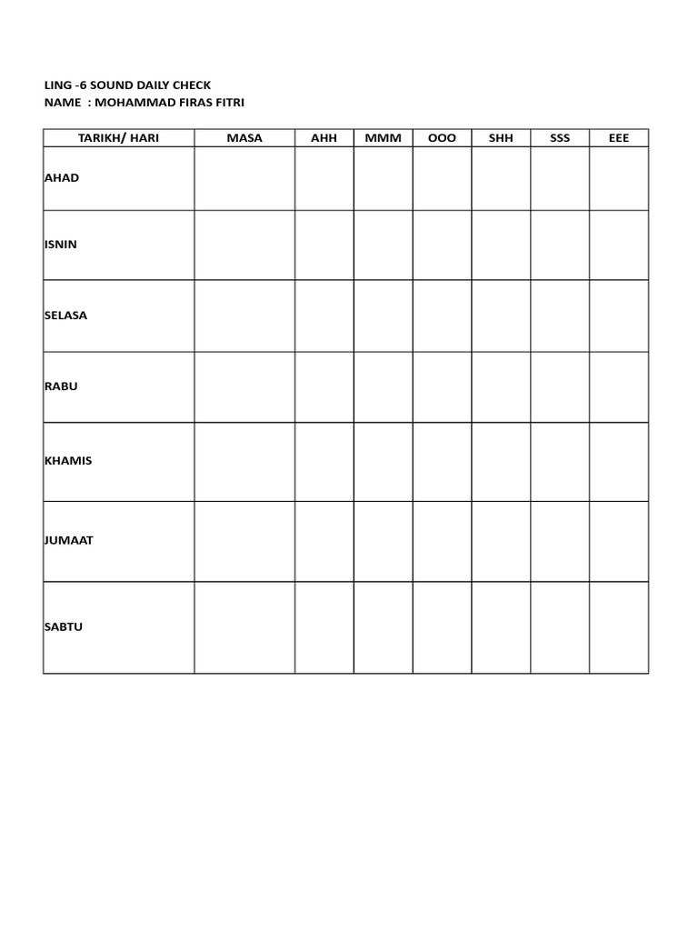 Ling - 6 Sound Daily Check Name: Mohammad Firas Fitri Tarikh/ Hari Masa ...