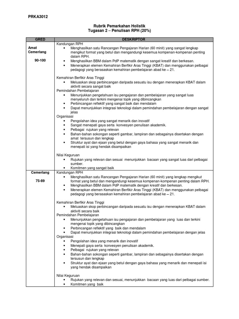 Rubrik Penulisan RPH KK | PDF