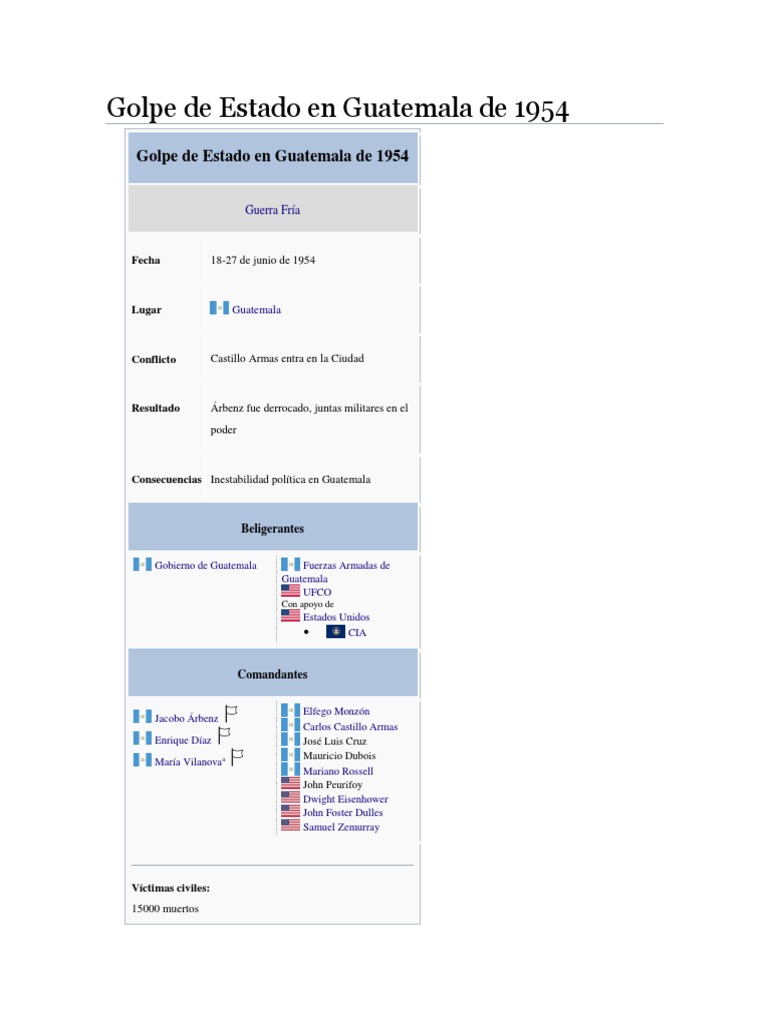 Golpe de Estado Guatemala 1954 | PDF | Guatemala | Relaciones ...