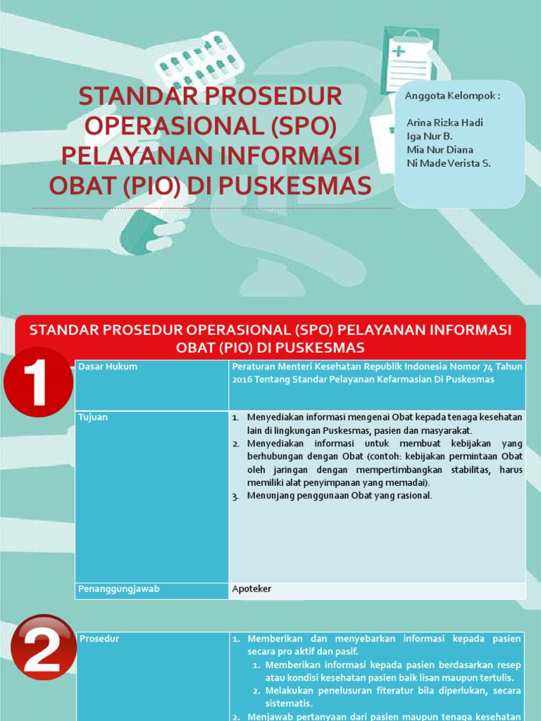 SOP PIO Fix | PDF