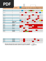 BSO DOS FINAL May 2019 | PDF | Behavior | Clinical Medicine