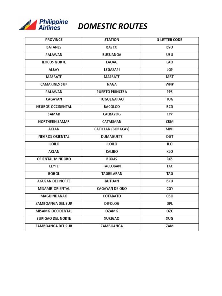 PAL - Domestic Routes | PDF