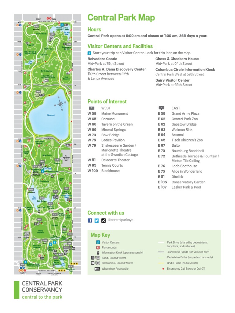 Central Park Map | PDF