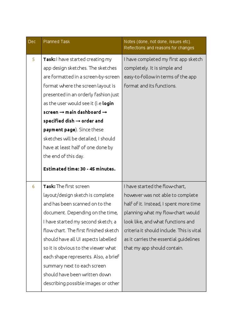 Planning | PDF | Application Programming Interface | Databases