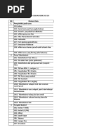 Icd 10 | PDF