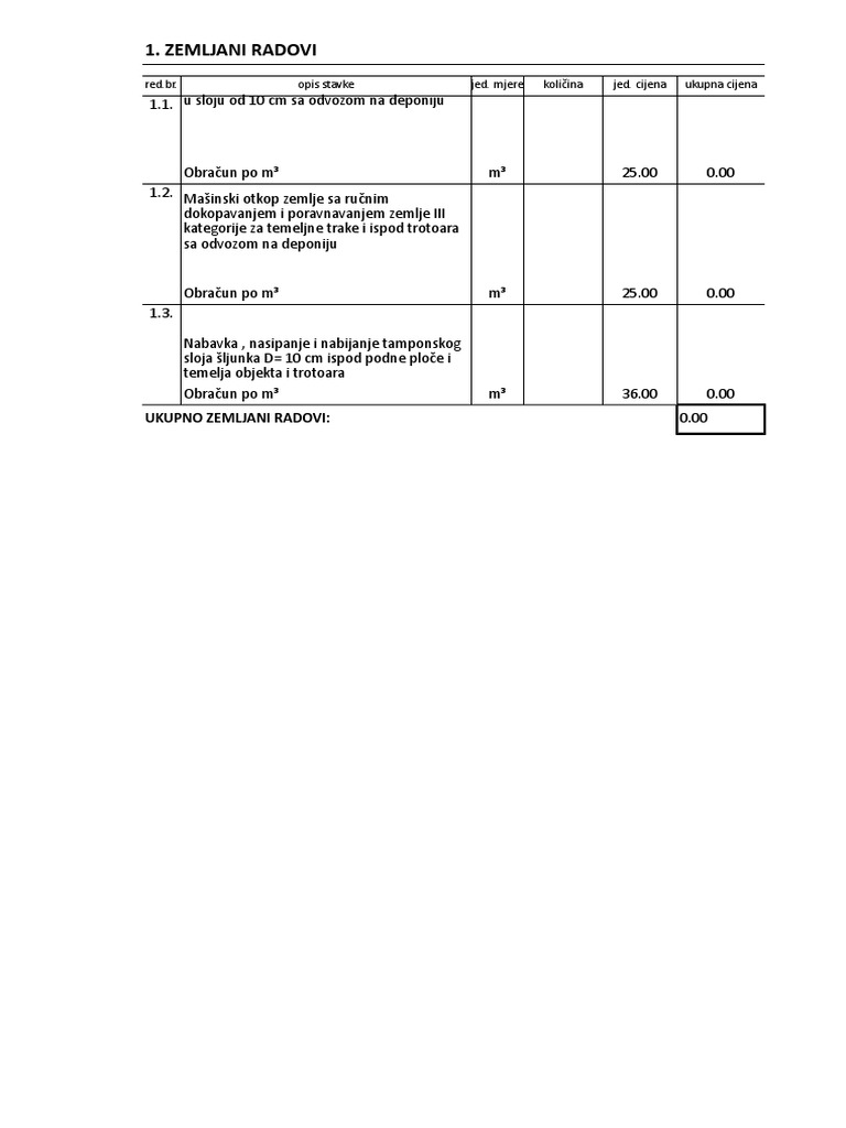 Tabela Predmjera I Predracuna Radova | PDF