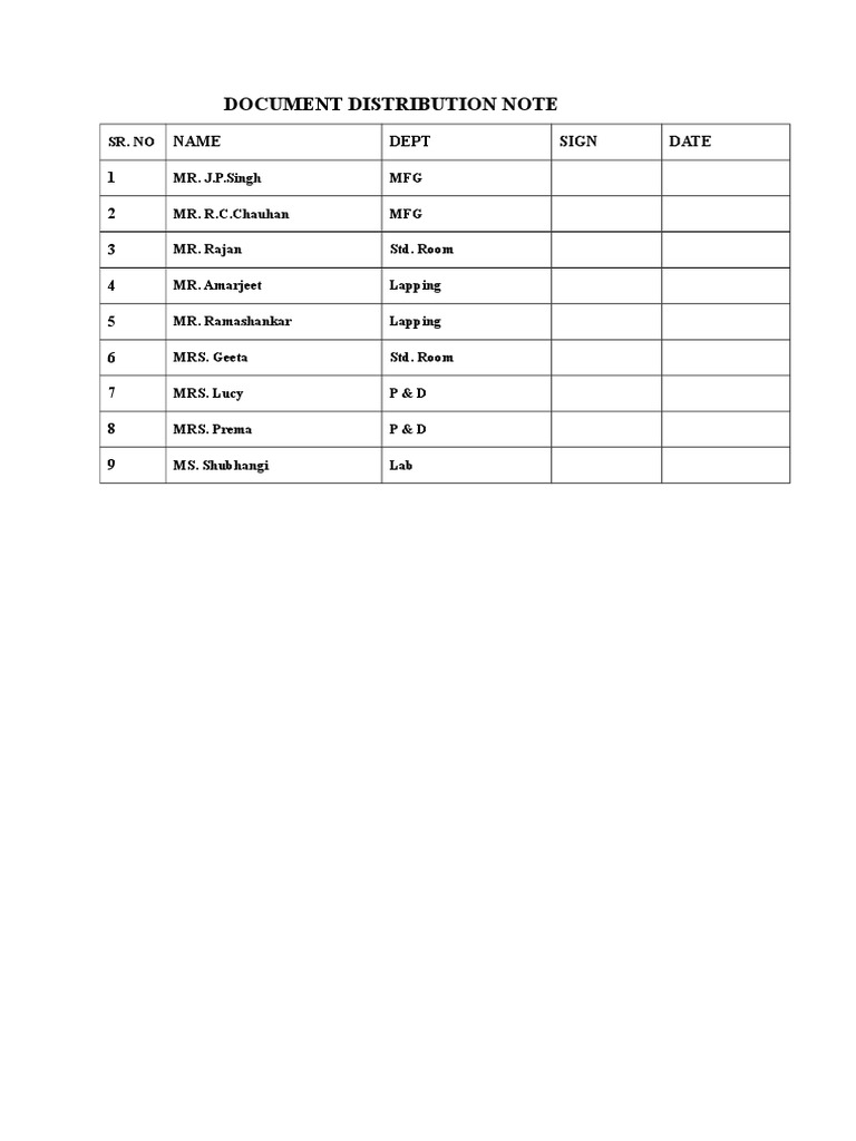 Document Distribution Note: Name Dept Sign Date 1 2 3 4 5 6 7 8 9 | PDF