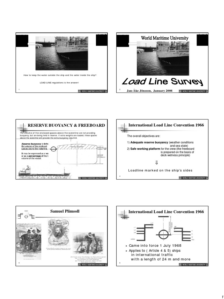 Load Lines | Ships | Shipbuilding