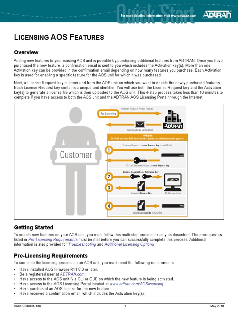 Licensing AOS Features Quick Start Guide PDF | PDF | Command Line ...