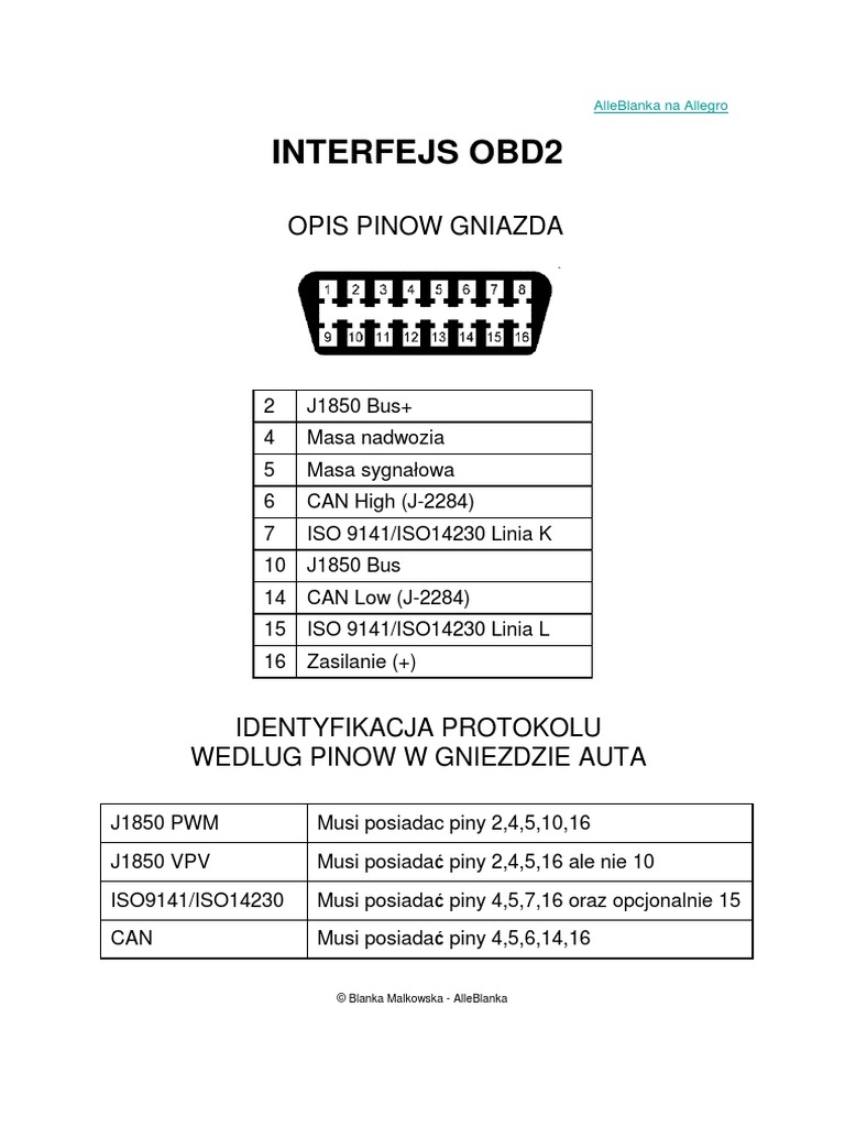 Opis_pinow_OBD2.pdf