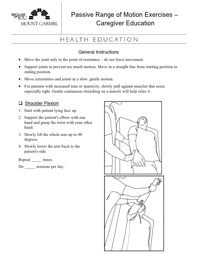 PassiveRangeofMotionExercises-CaregiverEducation | Anatomical Terms Of ...