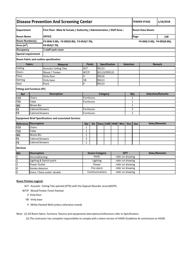 Room Data Sheet Sample | PDF | Building Technology | Building Engineering