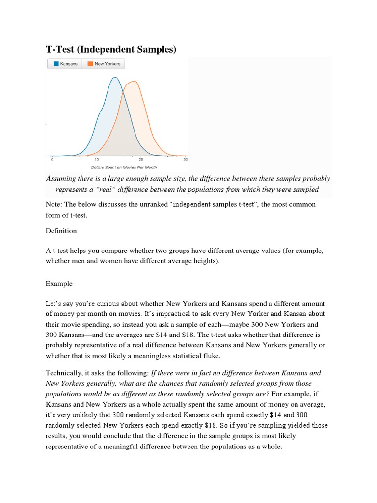 T-Test (Independent Samples) | PDF | Student's T Test | Effect Size