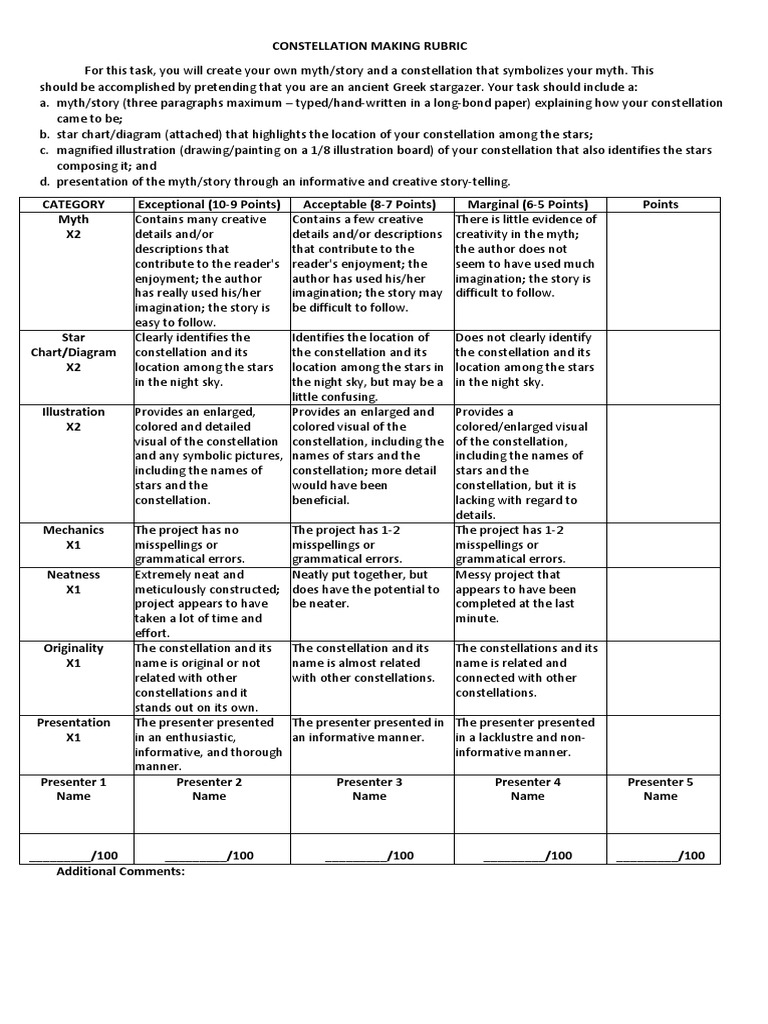 Constellation Making Rubric | PDF | Language Arts & Discipline