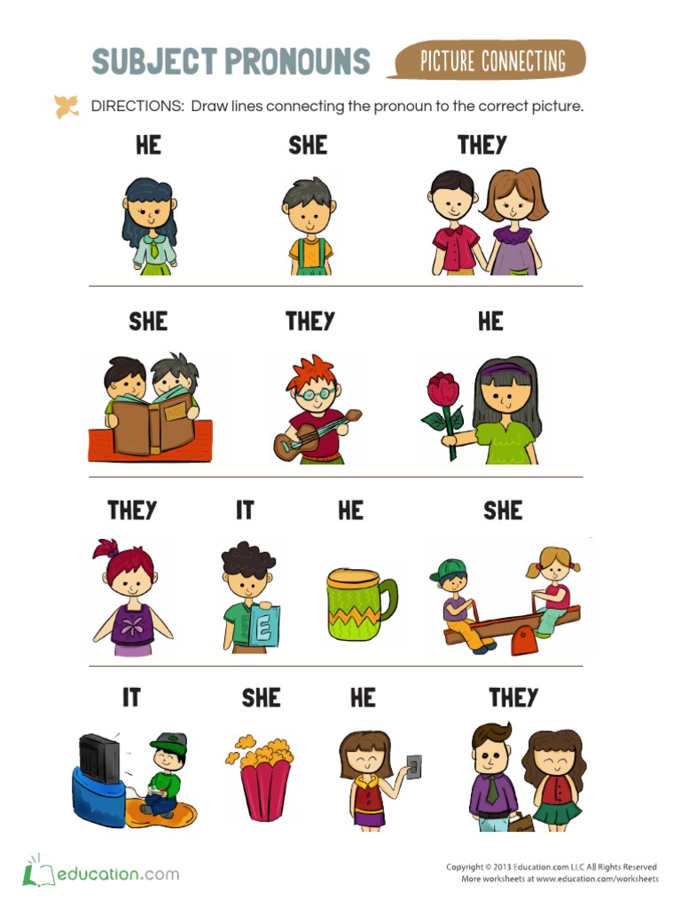 Subject Pronouns Matching Activity | PDF | Grammar | Syntax