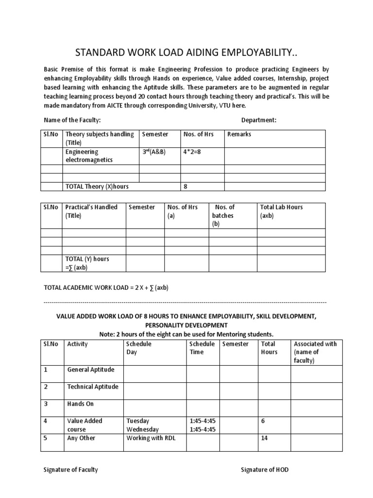 Standard Work Load Aiding Employability. | PDF