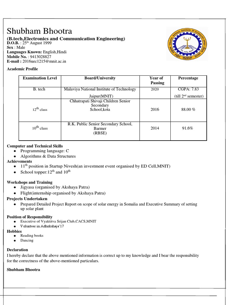 Shubham Bhootra: (B.tech, Electronics and Communication Engineering) | PDF