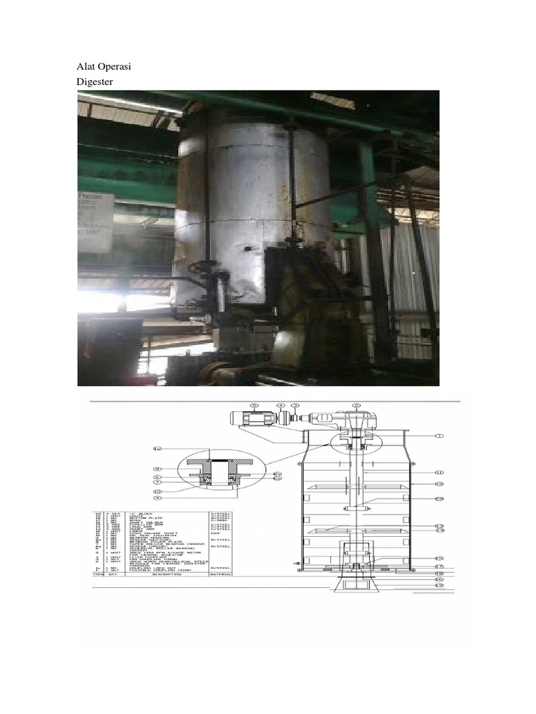 Alat Operasi | PDF