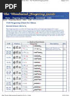 Alternate Fingering Chart For Flute | PDF | Flute | Pitch (Music)