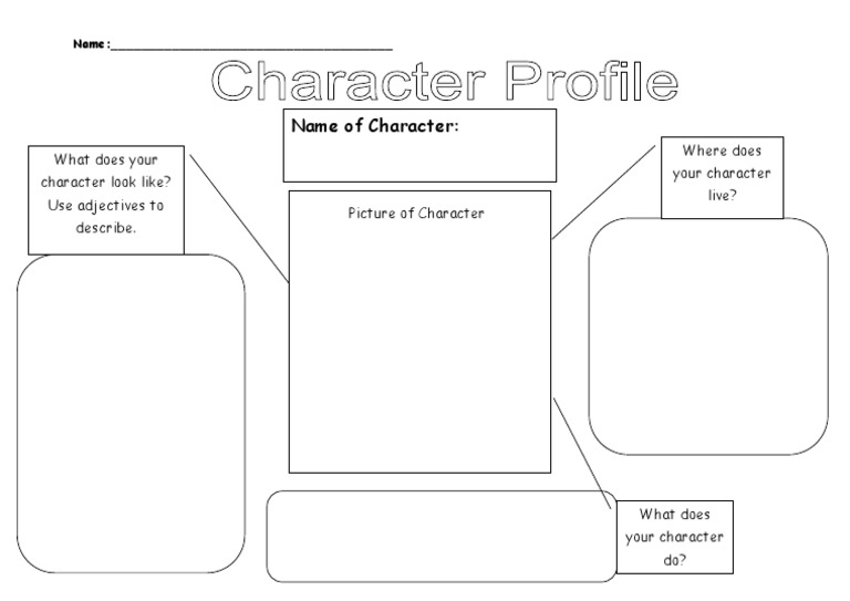 Name of Character:: Where Does Your Character Live? What Does Your ...