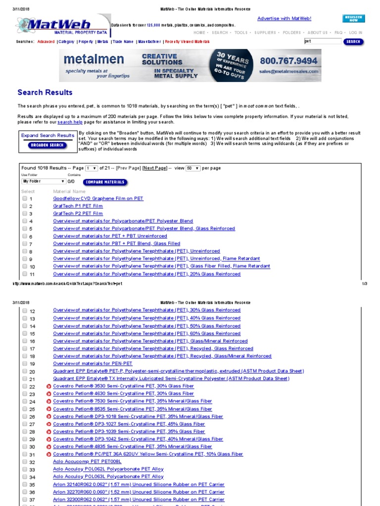 MatWeb - The Online Materials Information Resource | PDF | Fibers ...