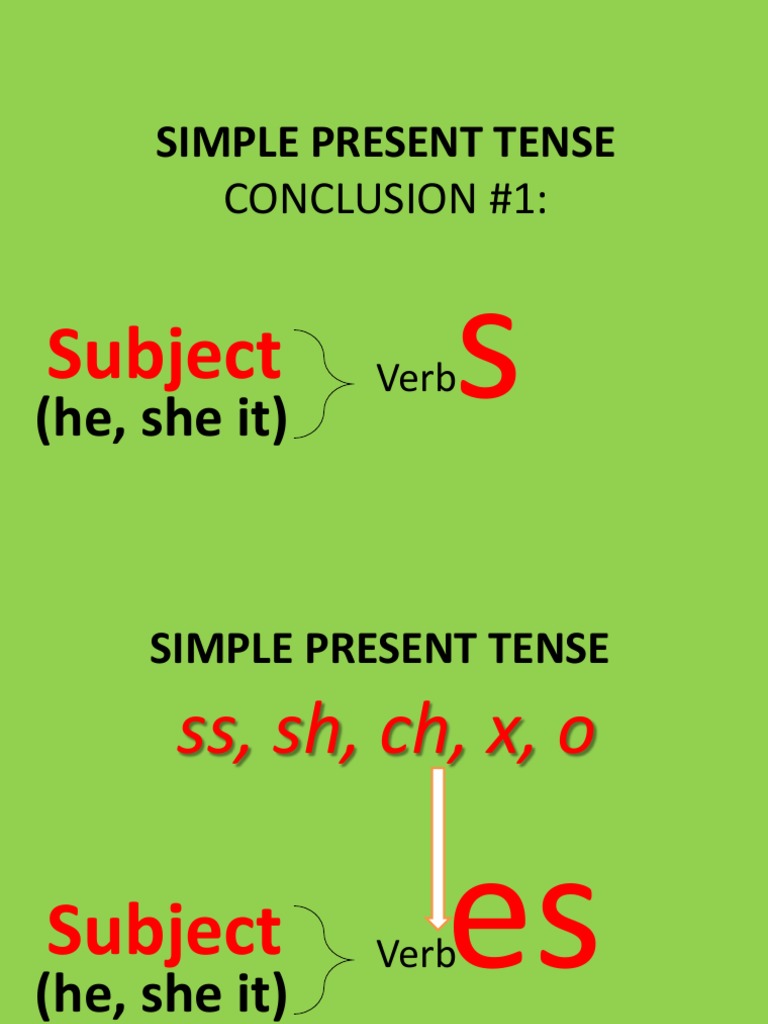 Simple Present Tense: Conclusion #1 | PDF | Language Families | Syntactic Relationships