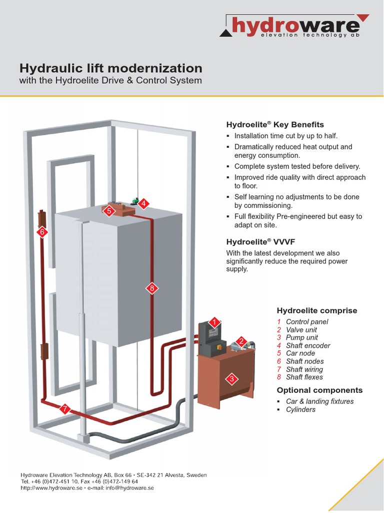 HydroElite HydraulicLiftModernization | PDF