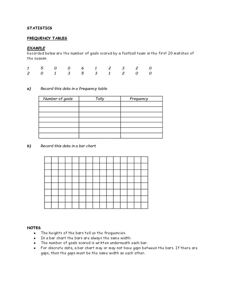Example: Statistics Frequency Tables | PDF | Teaching Mathematics