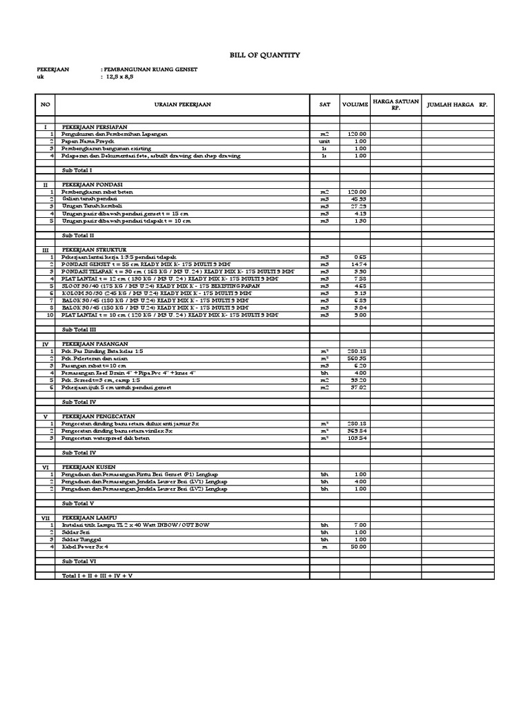 Contoh Rab Genset | PDF