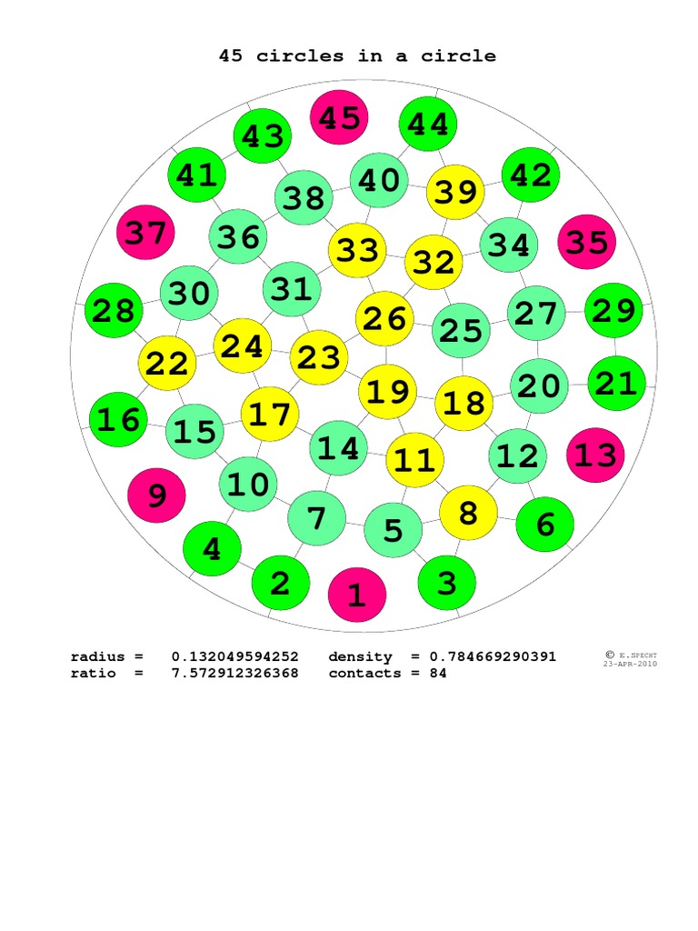 45 Circles Packing | PDF | Geometric Shapes | Elementary Geometry